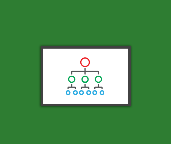 Account Parent & Child Hierarchy | Chart Of Account Hierarchy Odoo